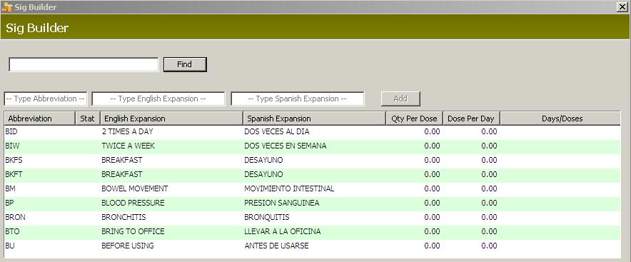 Access the SIG Builder